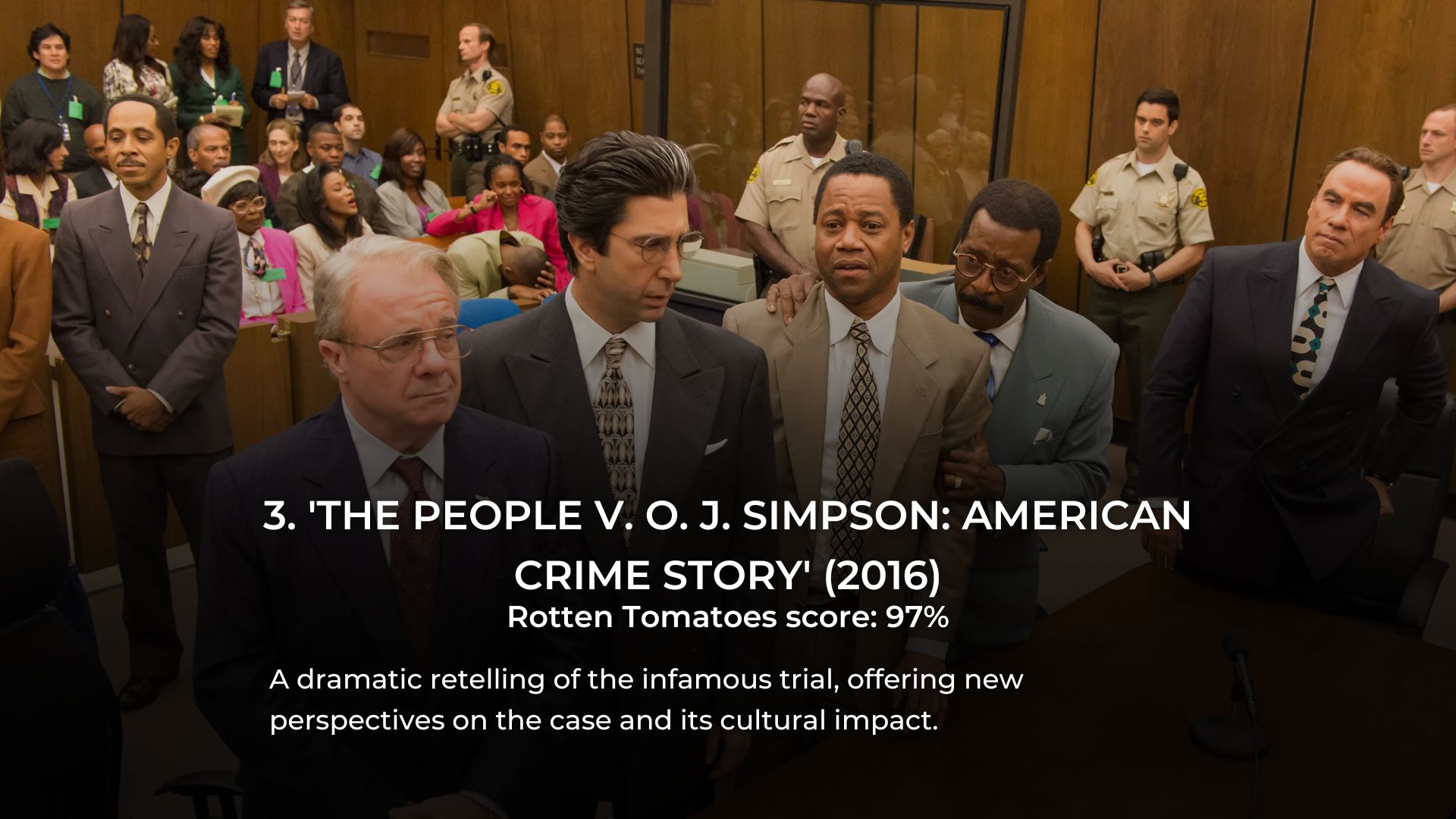 The 25 Best TV Miniseries of All Time, Ranked by Rotten Tomatoes