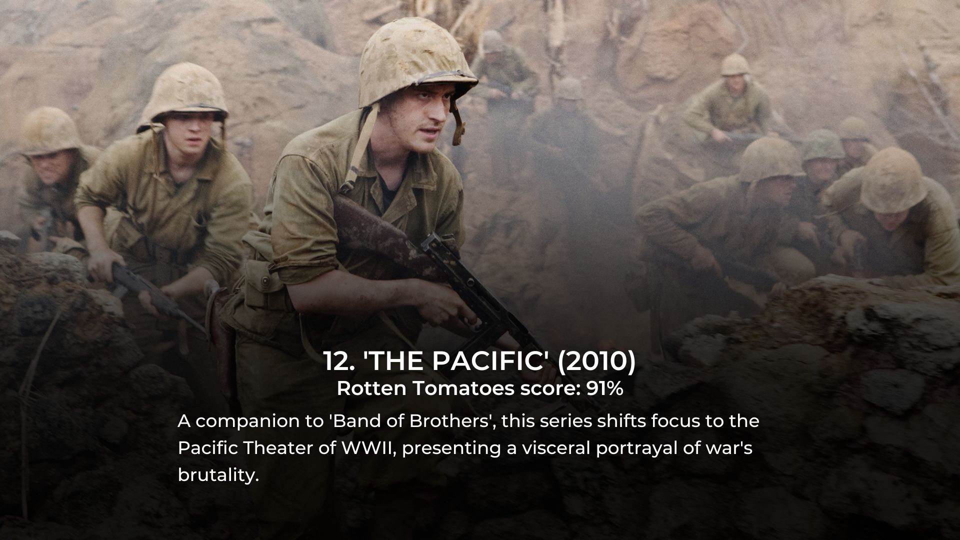 The 25 Best TV Miniseries of All Time, Ranked by Rotten Tomatoes