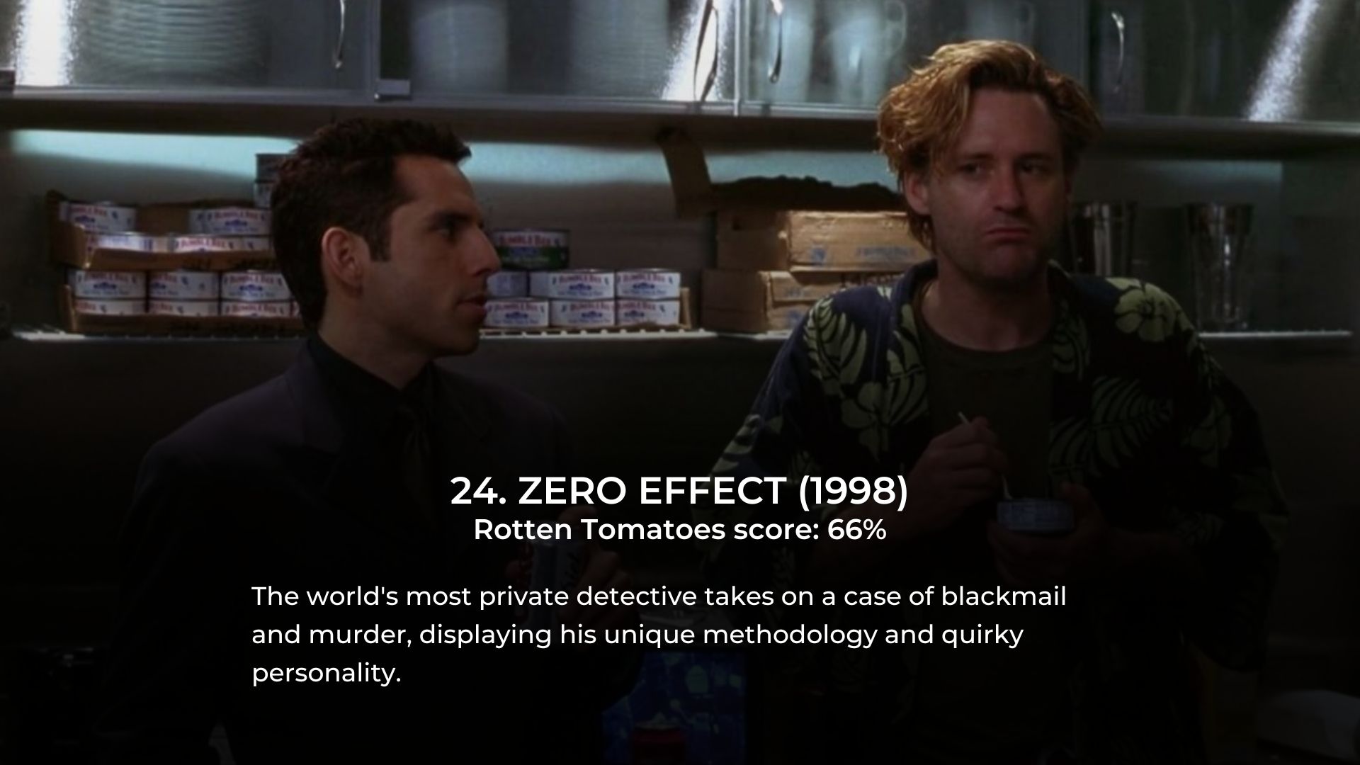 25 Best Whodunit Movies of All Time, Ranked by Rotten Tomatoes