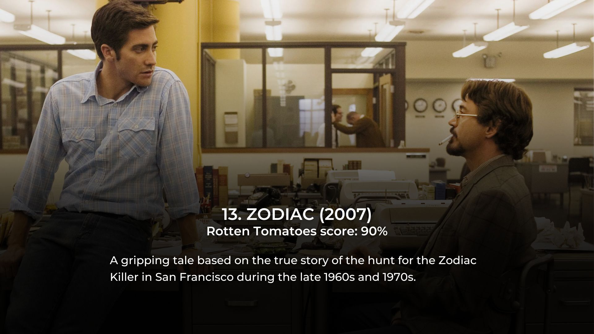 25 Best Whodunit Movies of All Time, Ranked by Rotten Tomatoes