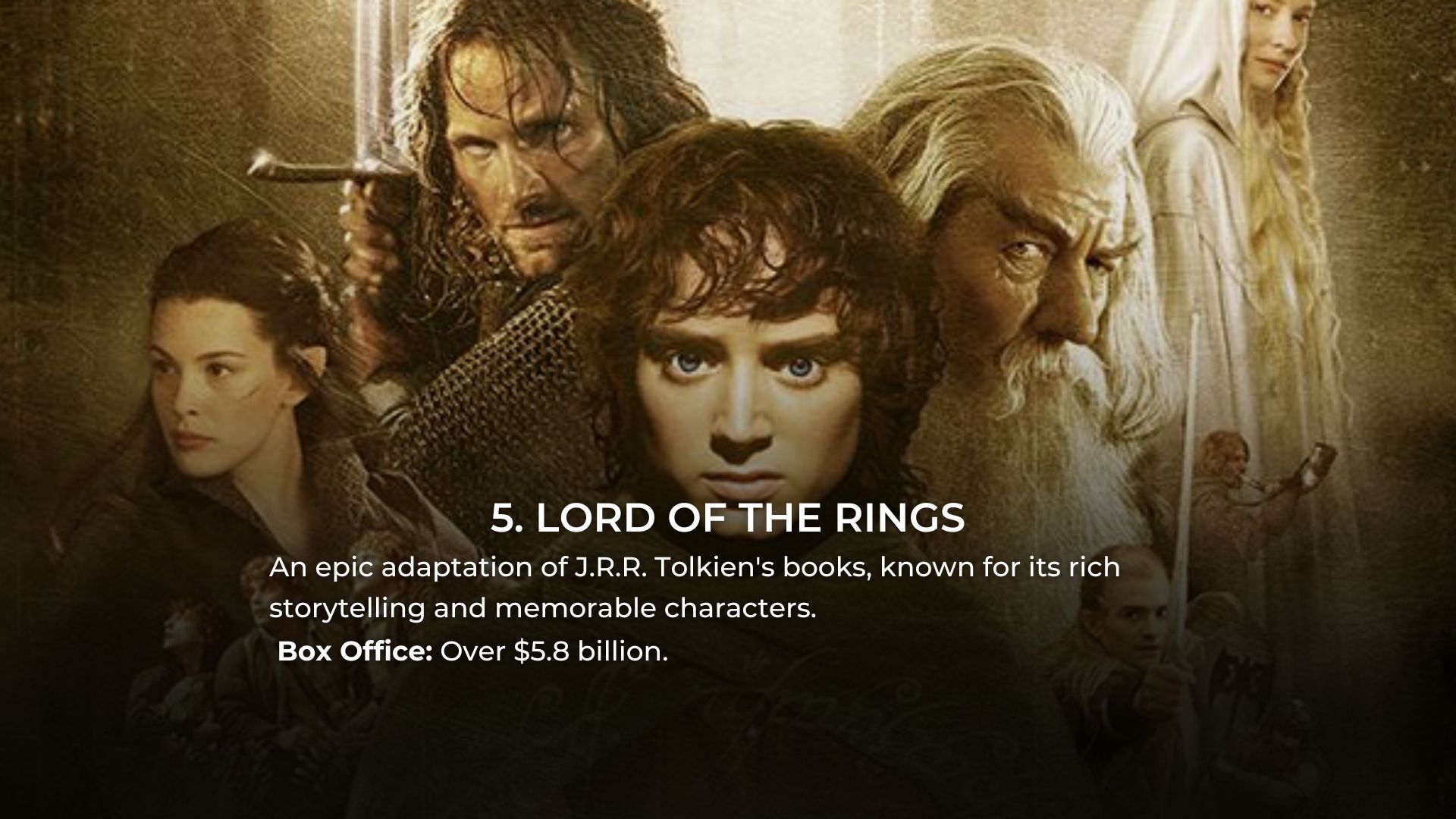 The 20 Best Movie Franchises of All Time, Ranked by Box Office