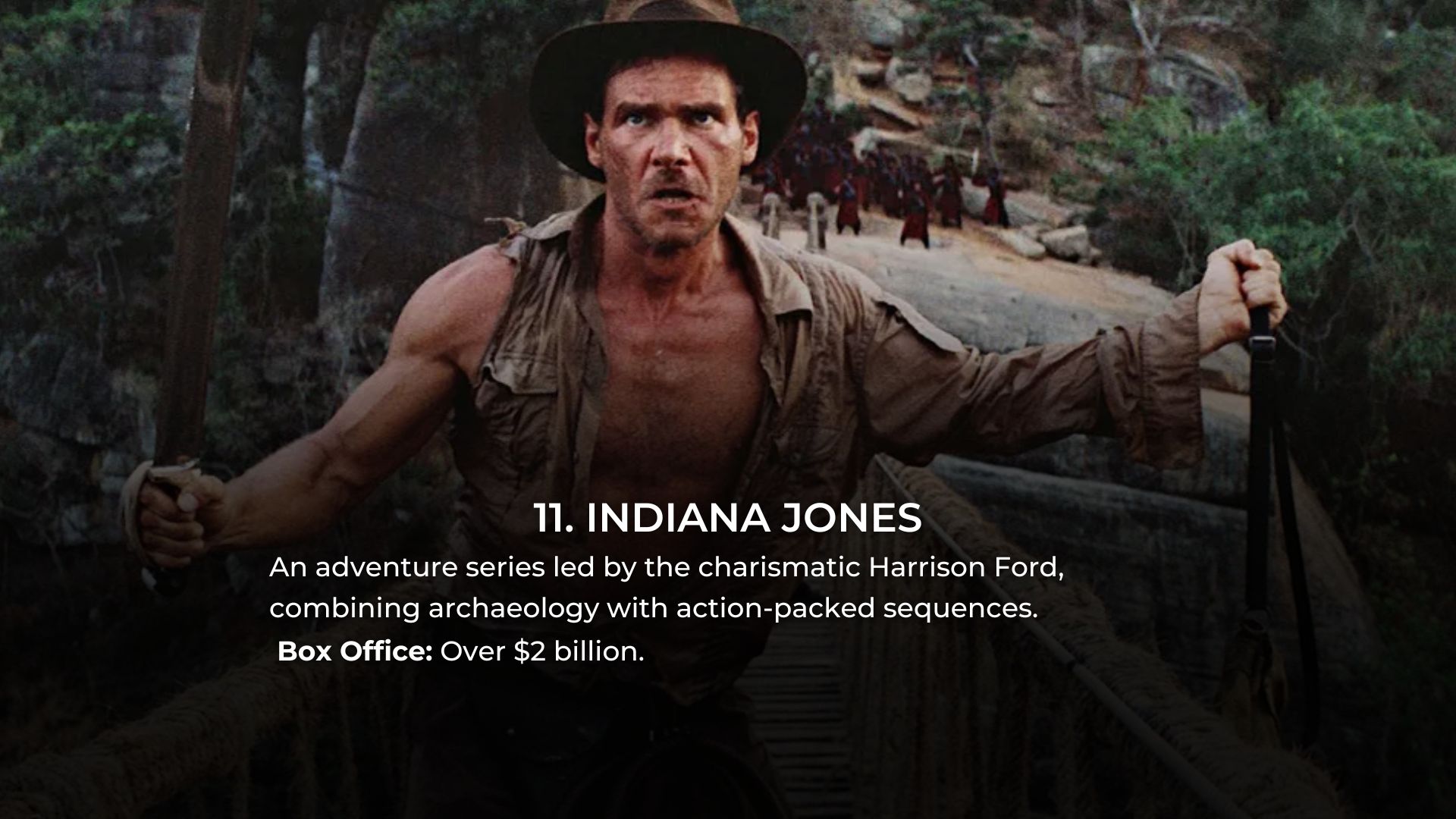 The 20 Best Movie Franchises of All Time, Ranked by Box Office