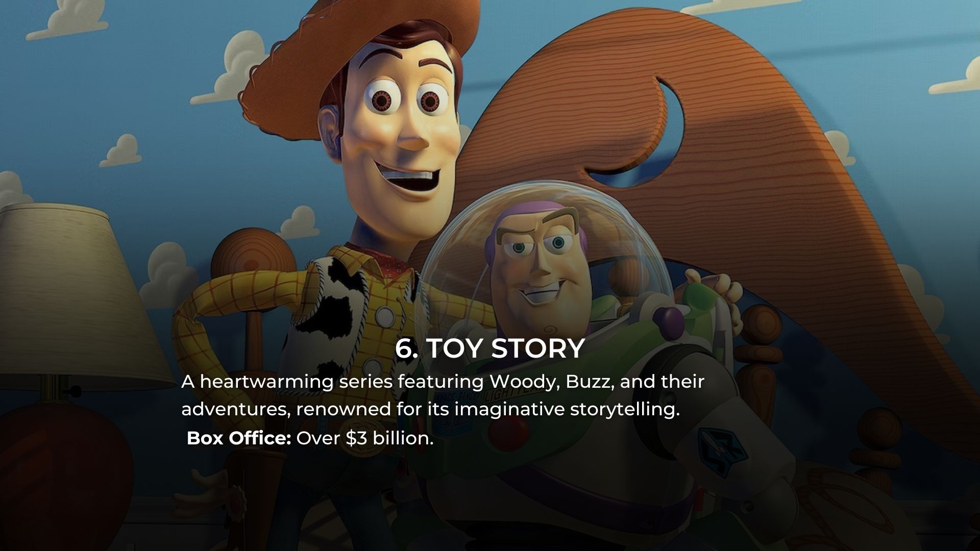 The 20 Best Movie Franchises of All Time, Ranked by Box Office
