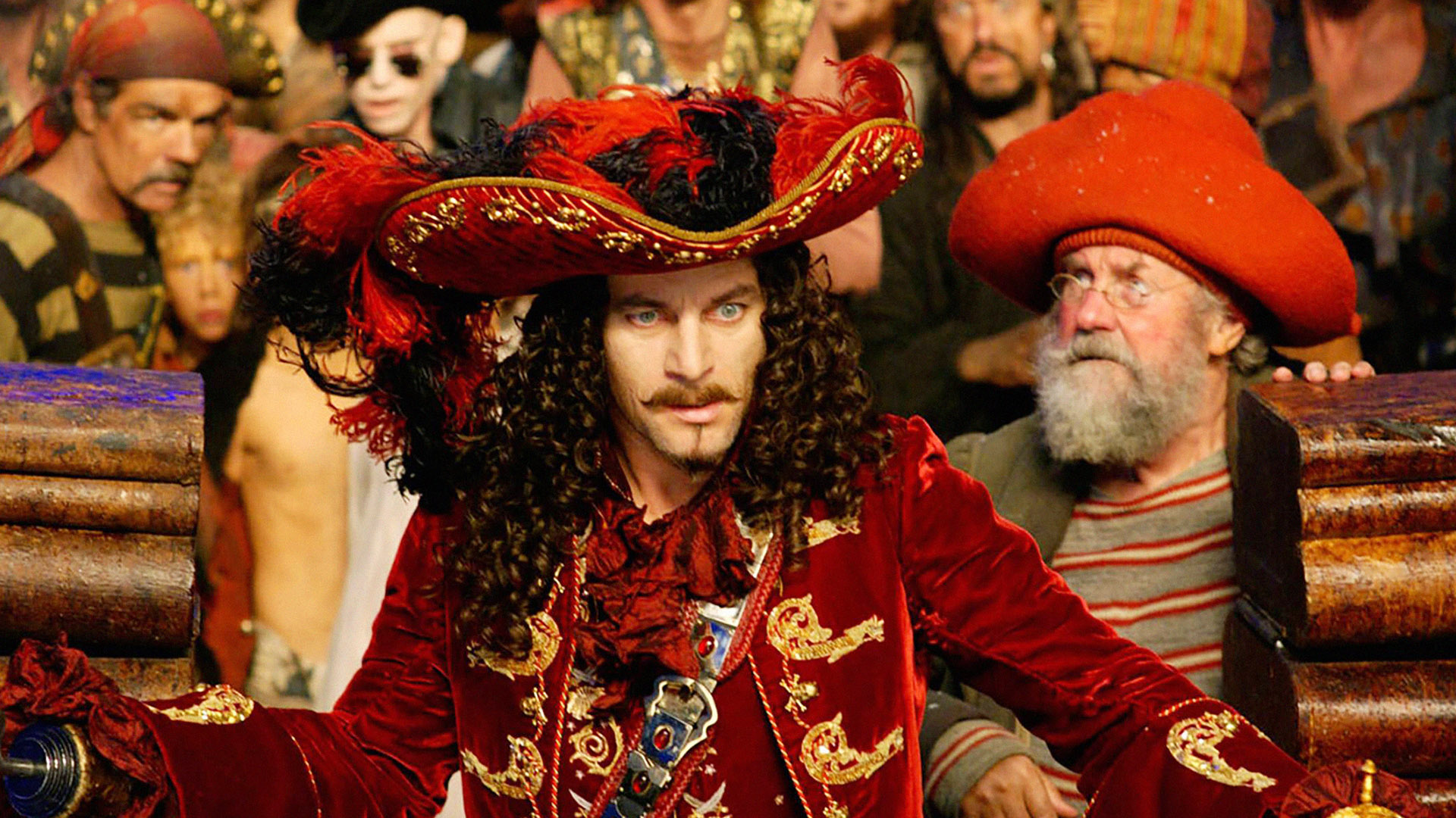 The List of All Peter Pan Movies, Ranked by Box Office Gross